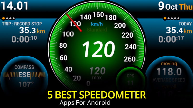 5 Best Speedometer Apps for Android Users - Car Recycling Melbourne